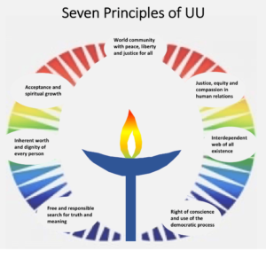 How To Join Hands And Save The Seven Principles Together Fifth