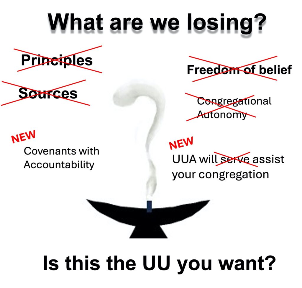 Banned at General Assembly – Fifth Principle Project