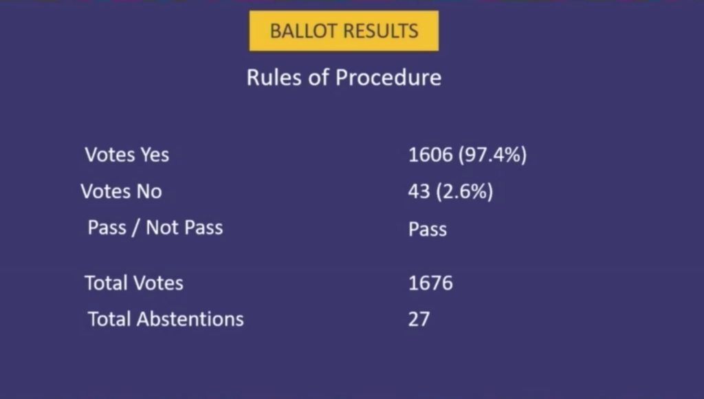 Update on Day One of General Assembly – Fifth Principle Project